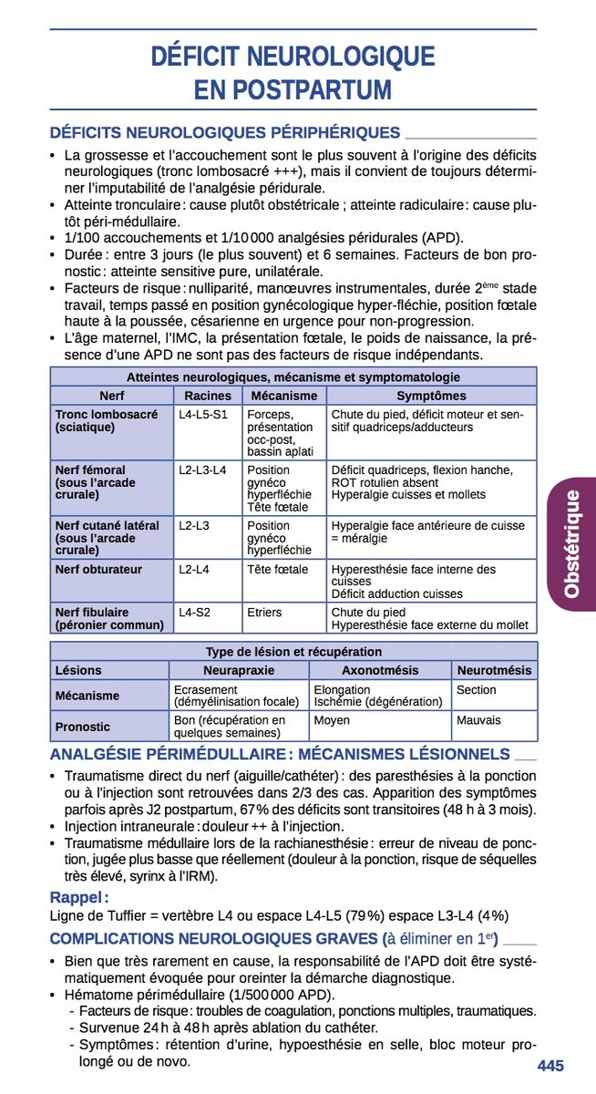 Protocoles MAPAR — MAPAR — anesthésie réanimation