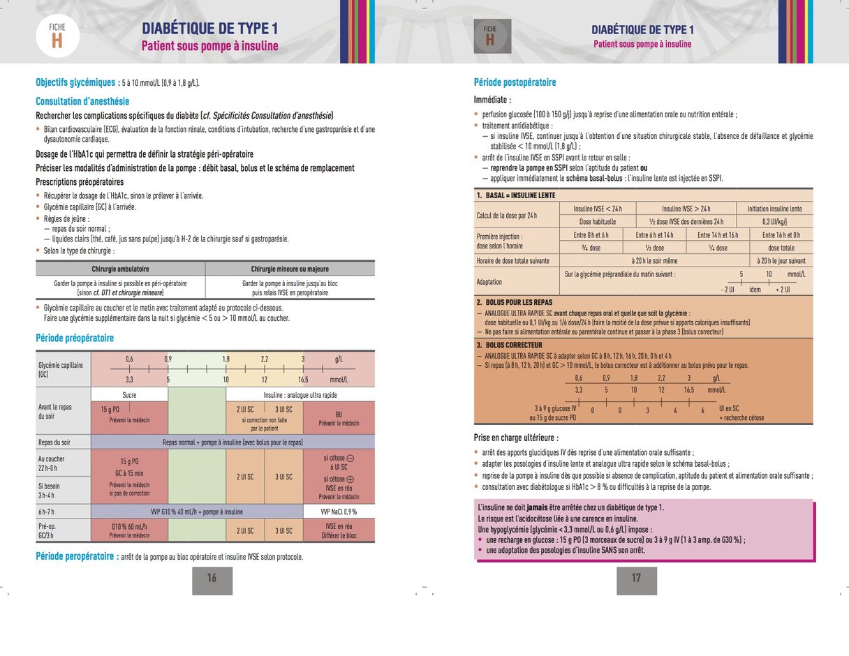 Fiches diabète — MAPAR — anesthésie réanimation