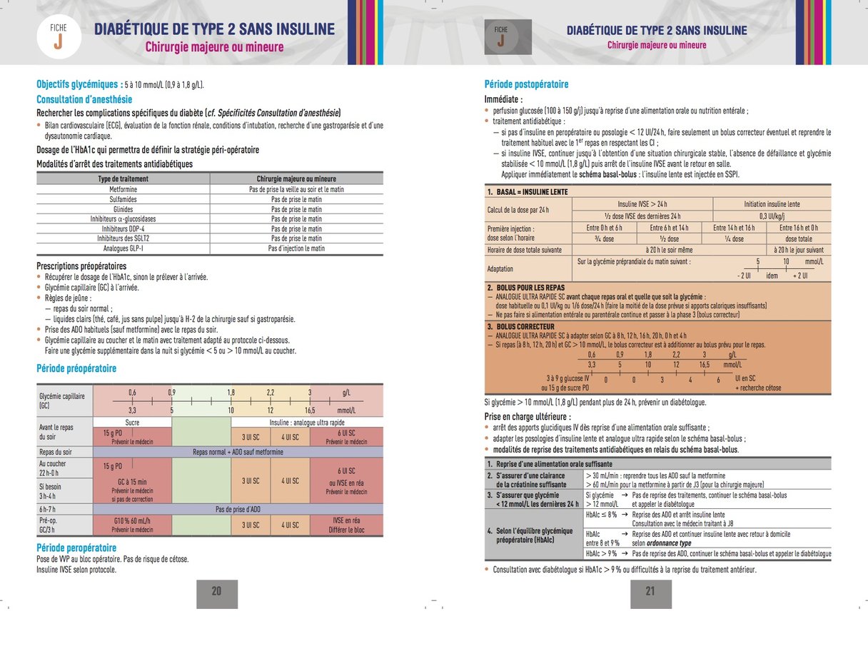 Fiches diabète — MAPAR — anesthésie réanimation