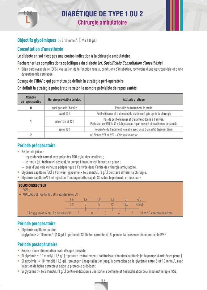 Fiches diabète — MAPAR — anesthésie réanimation