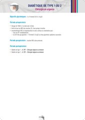 Fiches diabète — MAPAR — anesthésie réanimation